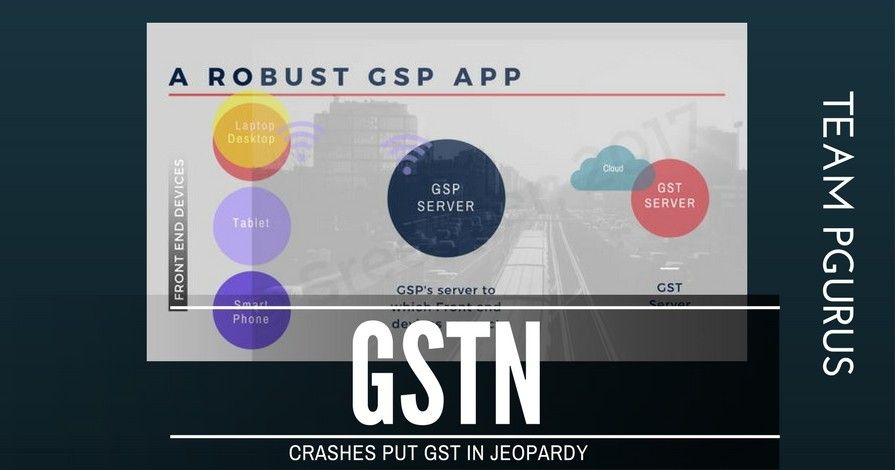 GST network GSTN collapses, chaos all over in filing returns - PGurus