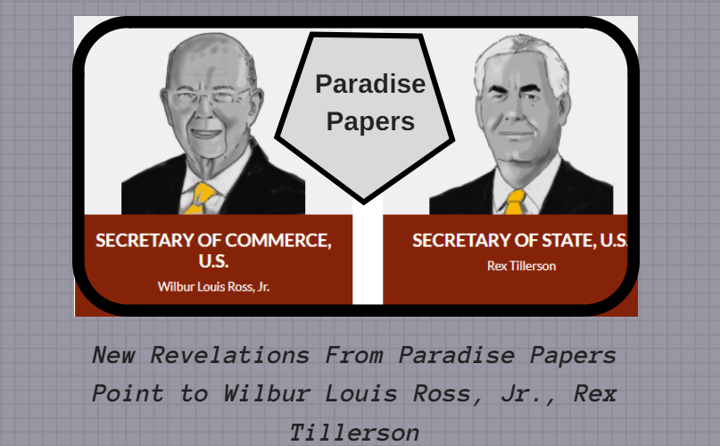 ICIJ Releases Wilbur L. Ross and Rex Tillerson's name in Paradise ...