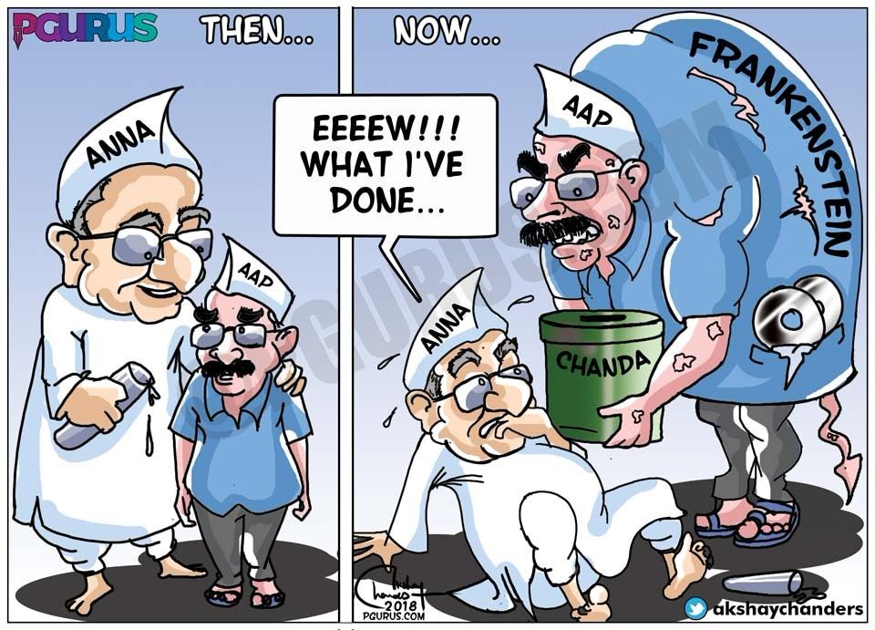 Arvind Kejriwal And Anna Hazare Cartoon