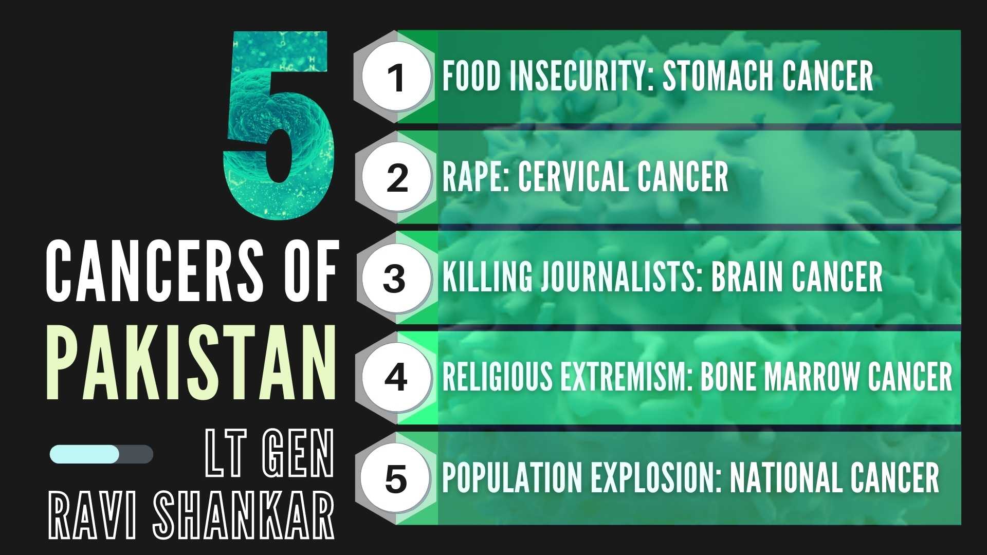 Lt Gen Ravi Shankar on the 5 cancers that are afflicting Pakistan and ...