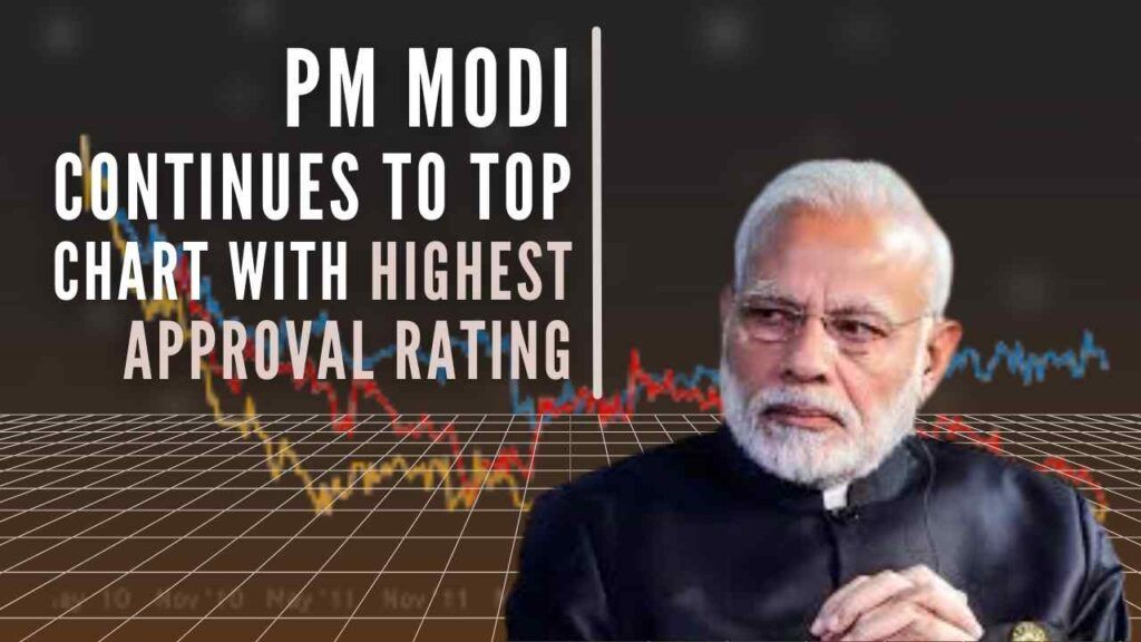 PM Modi continues to top the chart with highest approval rating of 71% ...