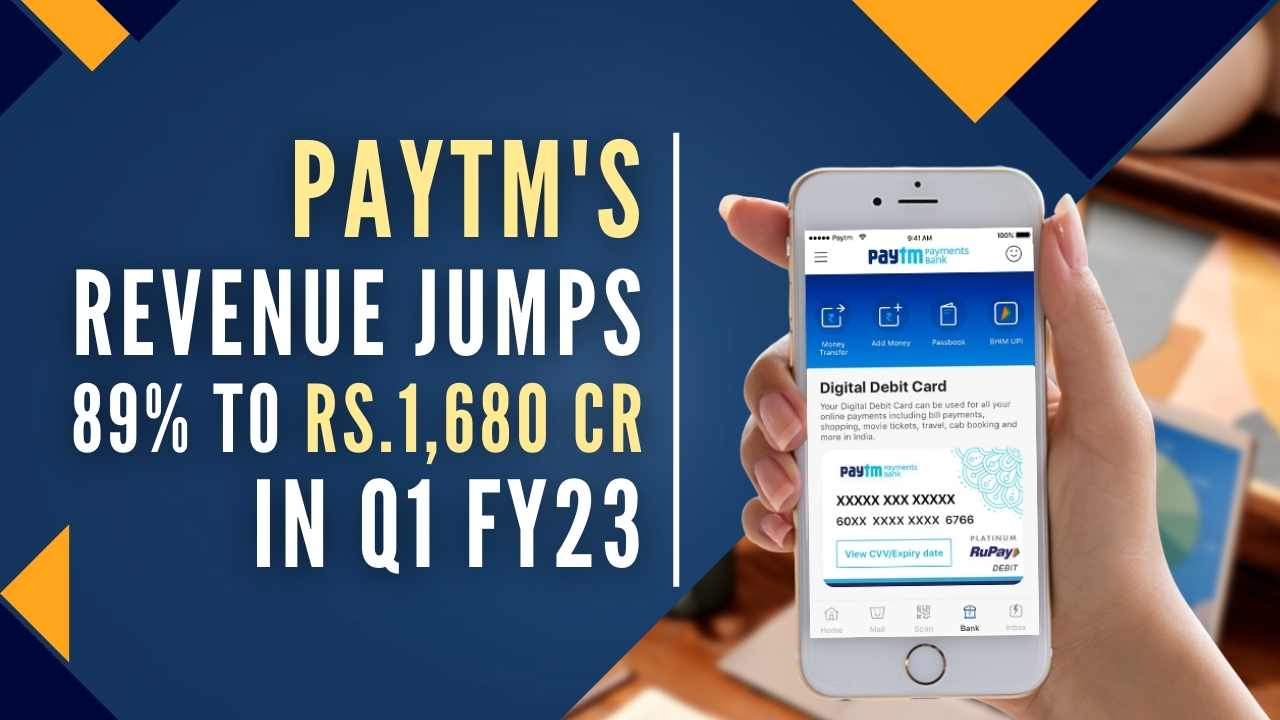 Paytm's revenue surges 89% YoY to Rs.1,680 crore in Q1 FY23 - PGurus