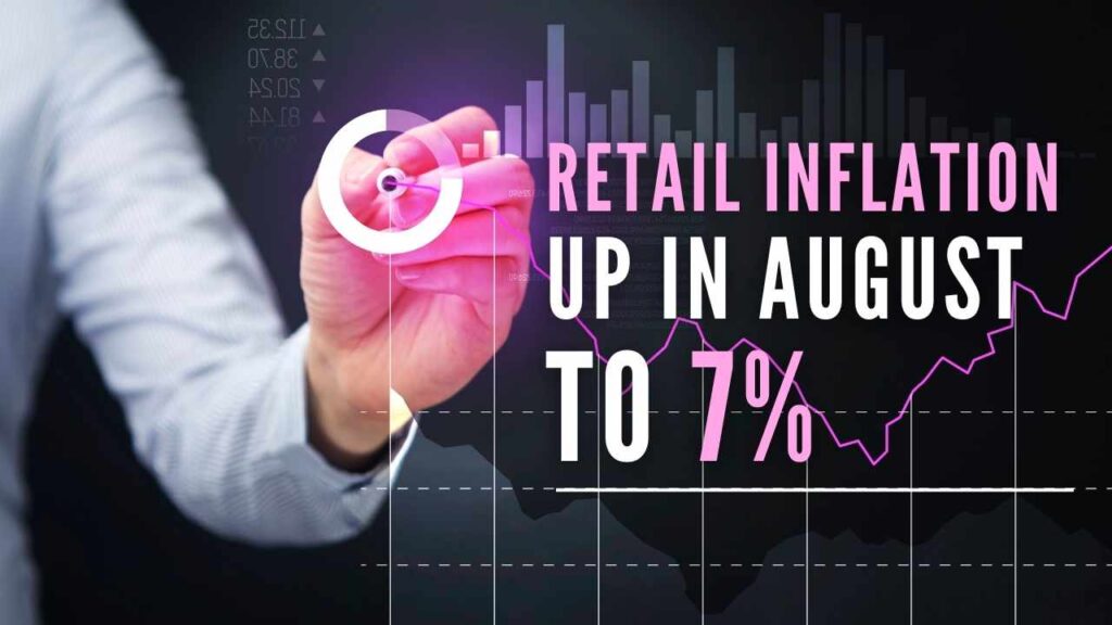 Retail inflation high due to high food prices, adverse base effect ...