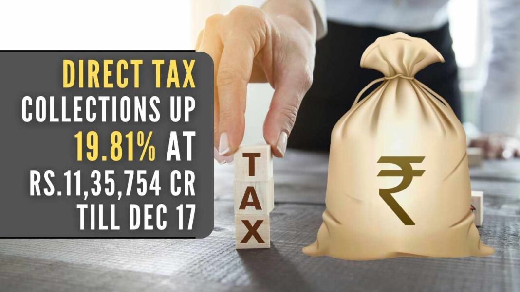 Direct Tax Collections Up 19.81% at Rs.11,35,754 Cr Till Dec 17