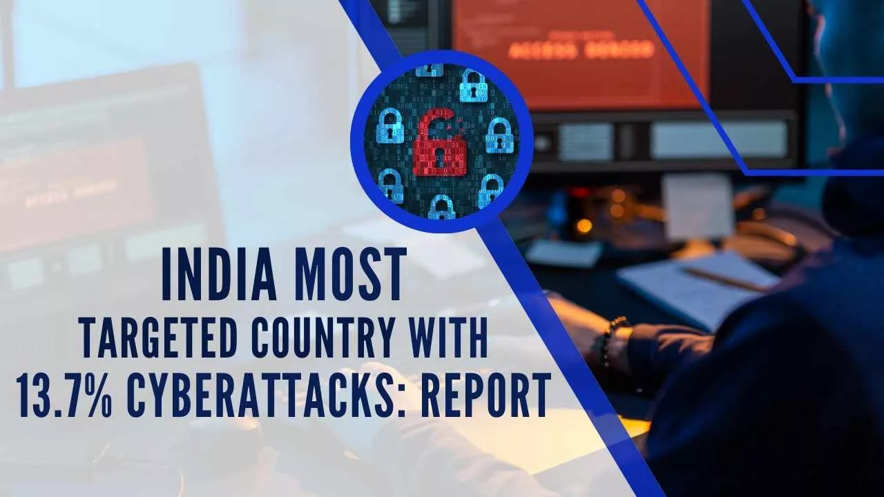 India Most Targeted Country with 13.7% Cyberattacks: Report