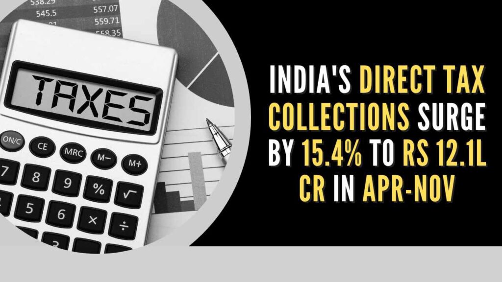 India's Direct Tax Collections Surge by 15.4% to Rs.12.1L Cr