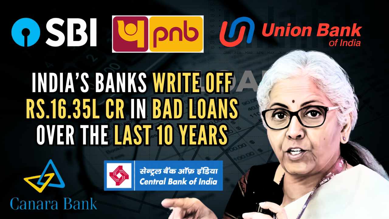 India’s Banks Write Off Rs.16.35L Cr in Bad Loans Over the Last 10 Years