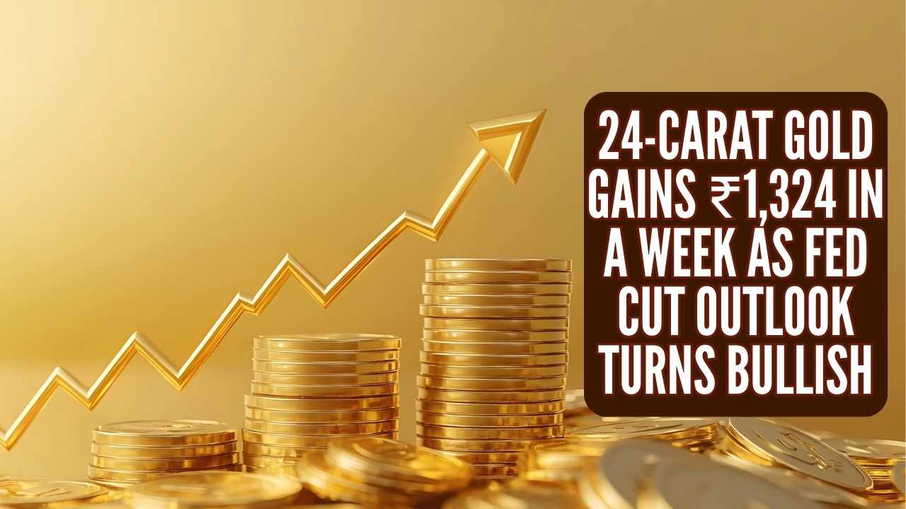 24-Carat Gold Closes at ₹1,26,666; Markets Price 86.9% Chance of Fed Rate Cut
